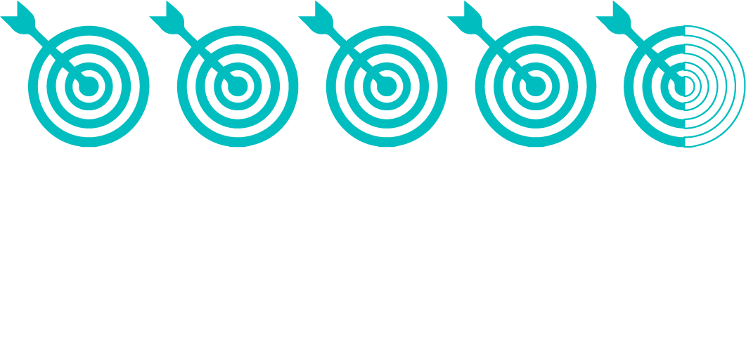 Plum | Talent Assessment Platform